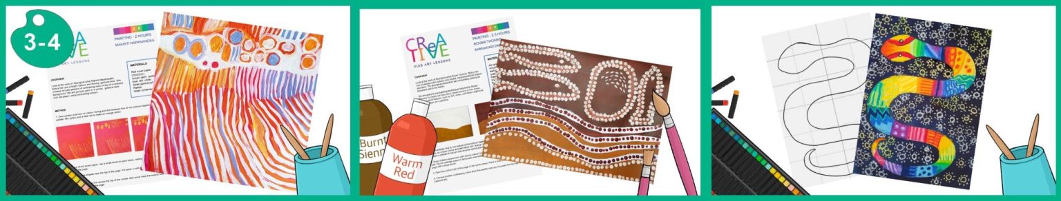 Aboriginal Art Lesson Plan - K-6 Lesson Plans