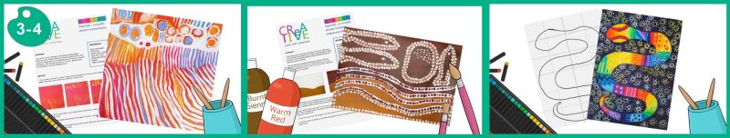Aboriginal Art Lesson Plan - K-6 Lesson Plans