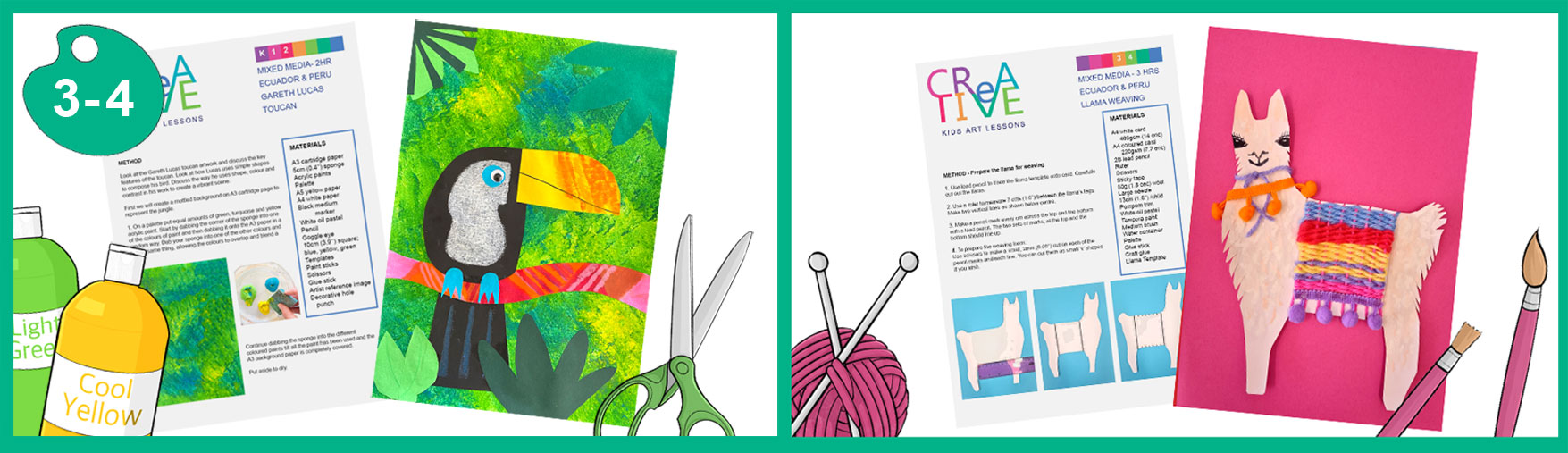 Ecuador & Peru Art Lesson Plans - K-6 Art Lessons