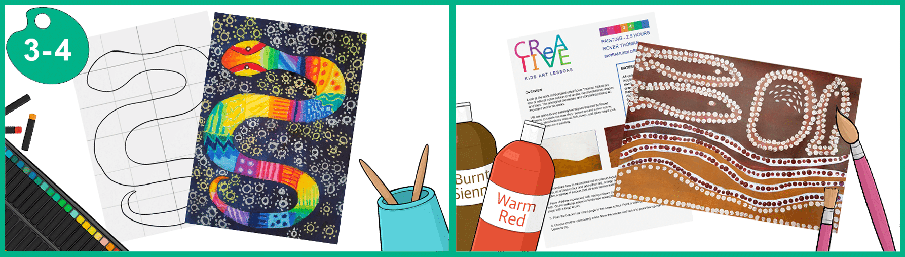 Aboriginal Art Lesson Plan - K-6 Lesson Plans