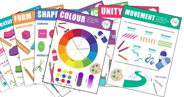 Art Posters - Elements and Principles of Art | Creative Kids Art Lessons