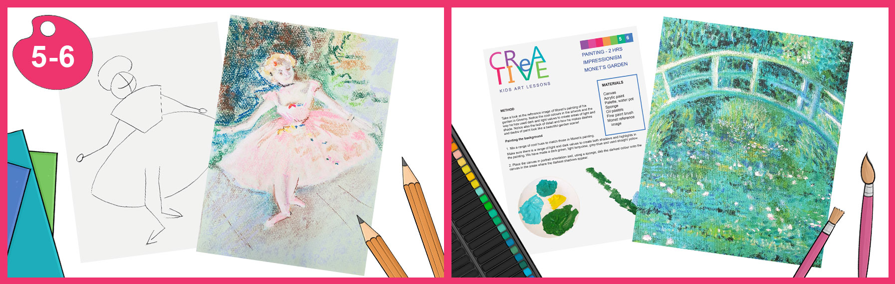Impressionists - Kids Art Lesson Plans
