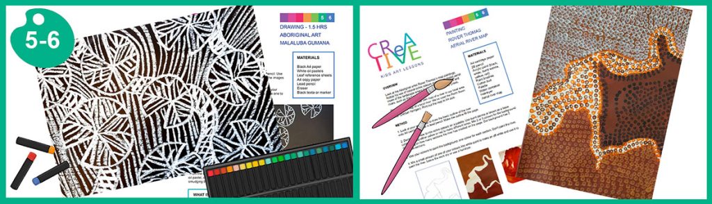 Australian Aboriginal Art Lesson plans for teachers